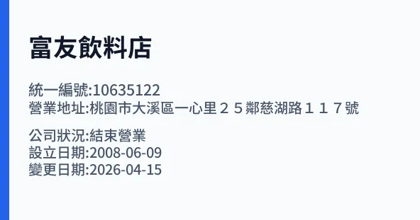 富友飲料店的照片-統編 10635122(桃園市) 公司登記資料與營業項目詳細圖表