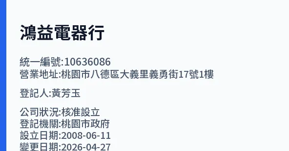 鴻益電器行的照片-統編 10636086(桃園市) 公司登記資料與營業項目詳細圖表
