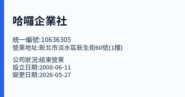 哈囉企業社的照片-統編 10636305(新北市) 公司登記資料與營業項目詳細圖表