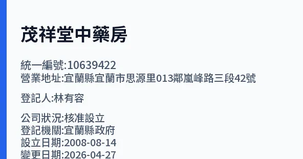 茂祥堂中藥房的照片-統編 10639422(宜蘭縣) 公司登記資料與營業項目詳細圖表