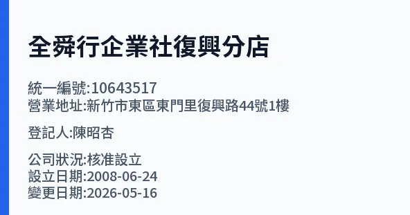 全舜行企業社復興分店的照片-統編 10643517(新竹市) 公司登記資料與營業項目詳細圖表