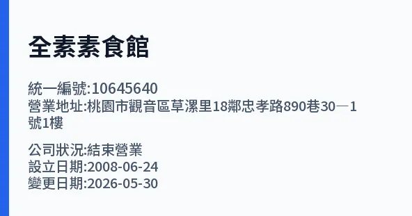全素素食館的照片-統編 10645640(桃園市) 公司登記資料與營業項目詳細圖表