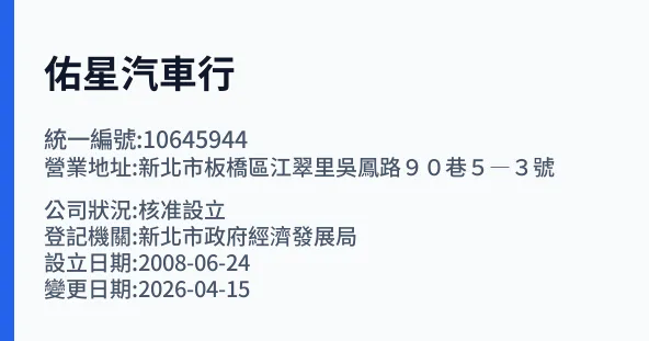 佑星汽車行的照片-統編 10645944(新北市) 公司登記資料與營業項目詳細圖表