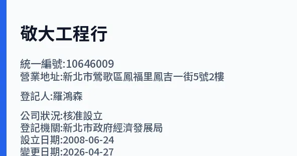 敬大工程行的照片-統編 10646009(新北市) 公司登記資料與營業項目詳細圖表