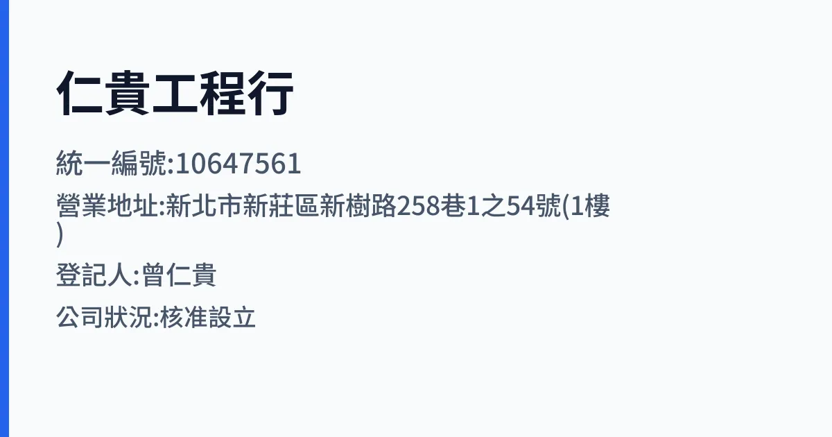 仁貴工程行 - 統編 10647561(新北市) 公司登記資料與營業項目詳細圖表