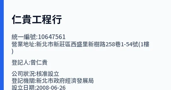 仁貴工程行的照片-統編 10647561(新北市) 公司登記資料與營業項目詳細圖表