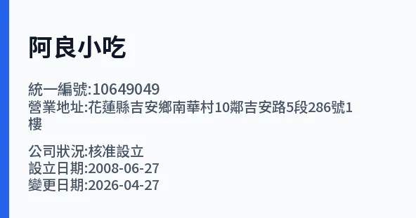 阿良小吃的照片-統編 10649049(花蓮縣) 公司登記資料與營業項目詳細圖表