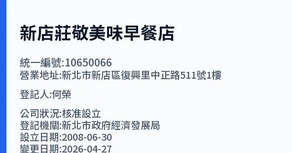 新店莊敬美味早餐店的照片-統編 10650066(新北市) 公司登記資料與營業項目詳細圖表