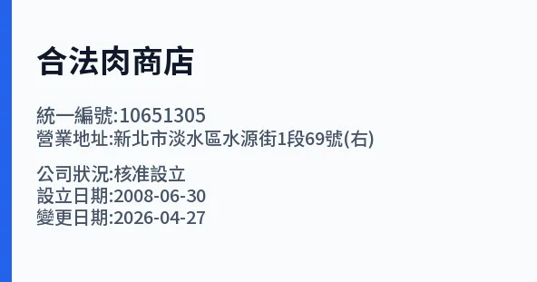 合法肉商店的照片-統編 10651305(新北市) 公司登記資料與營業項目詳細圖表
