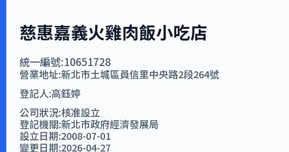 慈惠嘉義火雞肉飯小吃店的照片-統編 10651728(新北市) 公司登記資料與營業項目詳細圖表