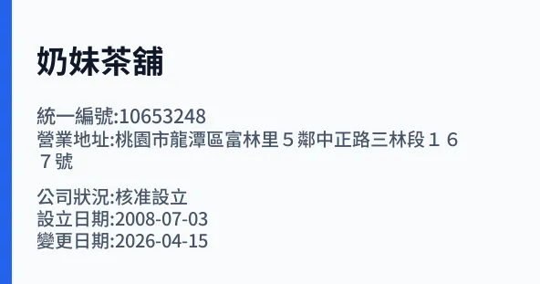 奶妹茶舖的照片-統編 10653248(桃園市) 公司登記資料與營業項目詳細圖表