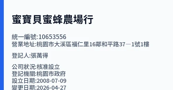 蜜寶貝蜜蜂農場行的照片-統編 10653556(桃園市) 公司登記資料與營業項目詳細圖表