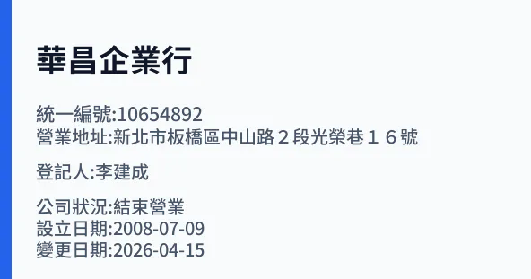 華昌企業行的照片-統編 10654892(新北市) 公司登記資料與營業項目詳細圖表