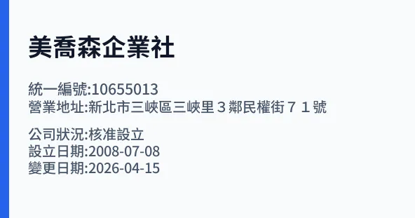 美喬森企業社的照片-統編 10655013(新北市) 公司登記資料與營業項目詳細圖表