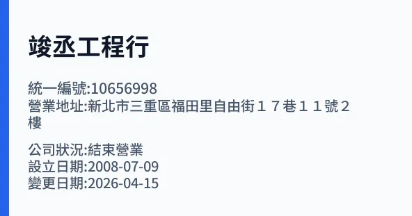 竣丞工程行的照片-統編 10656998(新北市) 公司登記資料與營業項目詳細圖表