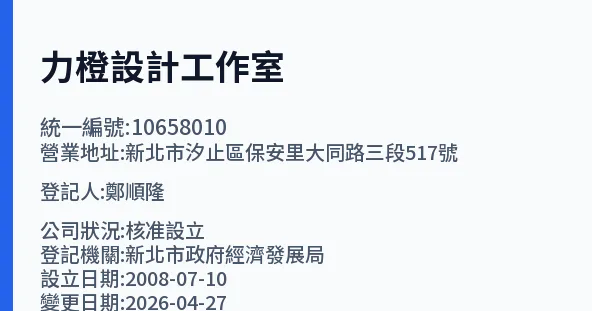 力橙設計工作室的照片-統編 10658010(新北市) 公司登記資料與營業項目詳細圖表