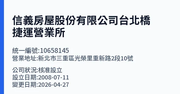 信義房屋股份有限公司台北橋捷運營業所的照片-統編 10658145(新北市) 公司登記資料與營業項目詳細圖表