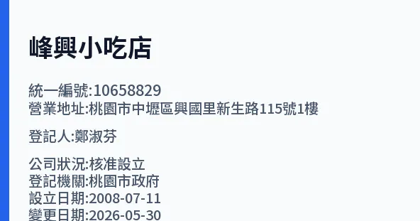 峰興小吃店的照片-統編 10658829(桃園市) 公司登記資料與營業項目詳細圖表