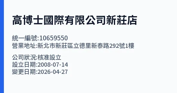 高博士國際有限公司新莊店的照片-統編 10659550(新北市) 公司登記資料與營業項目詳細圖表