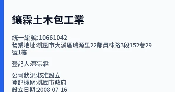 鑲霖土木包工業的照片-統編 10661042(桃園市) 公司登記資料與營業項目詳細圖表