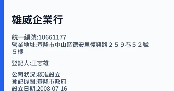 雄威企業行 - 統編 10661177(基隆市) 公司登記資料與營業項目詳細圖表