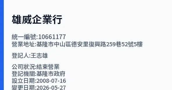 雄威企業行的照片-統編 10661177(基隆市) 公司登記資料與營業項目詳細圖表