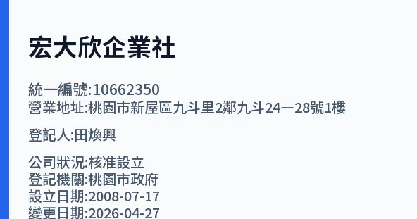 宏大欣企業社的照片-統編 10662350(桃園市) 公司登記資料與營業項目詳細圖表