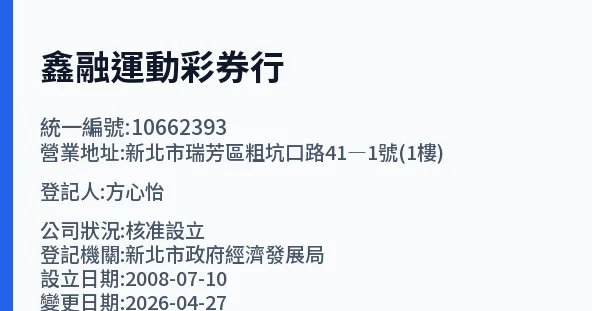 鑫融運動彩券行的照片-統編 10662393(新北市) 公司登記資料與營業項目詳細圖表