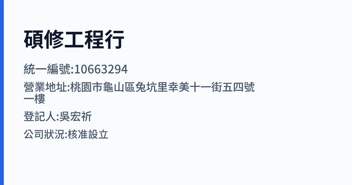 碩修工程行 - 統編 10663294(桃園市) 公司登記資料與營業項目詳細圖表