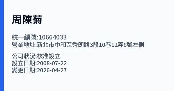 周陳菊的照片-統編 10664033(新北市) 公司登記資料與營業項目詳細圖表