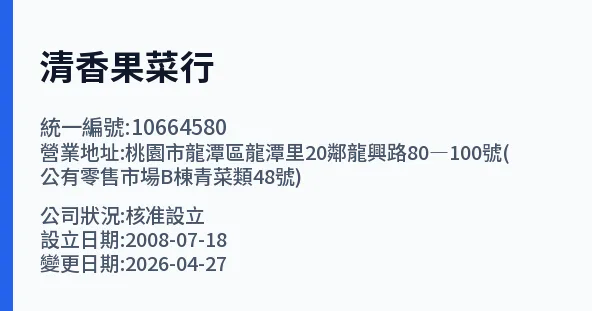 清香果菜行的照片-統編 10664580(桃園市) 公司登記資料與營業項目詳細圖表