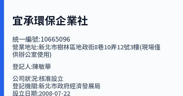 宜承環保企業社的照片-統編 10665096(新北市) 公司登記資料與營業項目詳細圖表