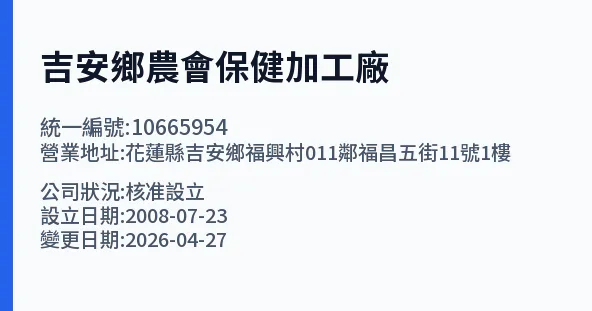 吉安鄉農會保健加工廠的照片-統編 10665954(花蓮縣) 公司登記資料與營業項目詳細圖表