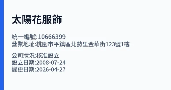 太陽花服飾的照片-統編 10666399(桃園市) 公司登記資料與營業項目詳細圖表