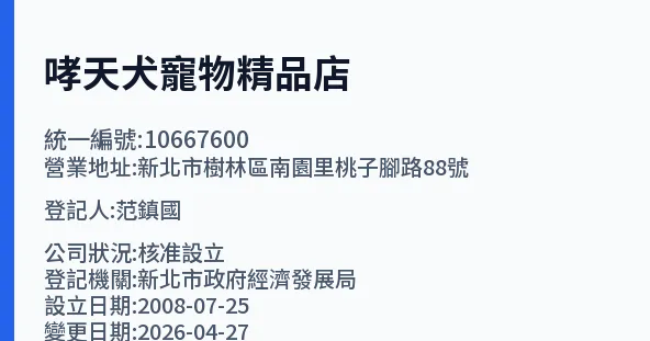 哮天犬寵物精品店的照片-統編 10667600(新北市) 公司登記資料與營業項目詳細圖表