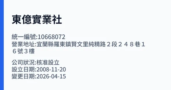 東億實業社的照片-統編 10668072(宜蘭縣) 公司登記資料與營業項目詳細圖表