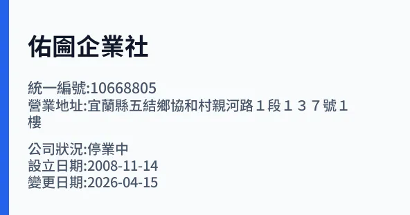 佑圇企業社的照片-統編 10668805(宜蘭縣) 公司登記資料與營業項目詳細圖表