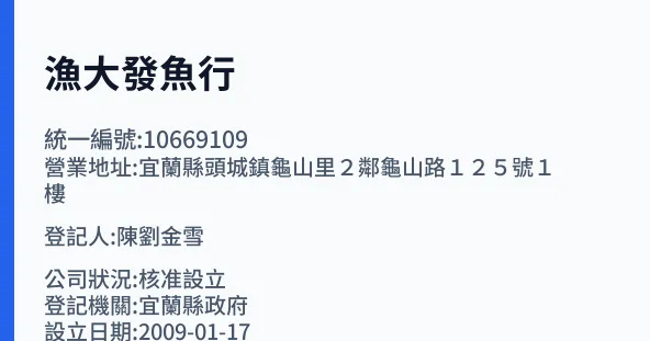 漁大發魚行 - 統編 10669109(宜蘭縣) 公司登記資料與營業項目詳細圖表