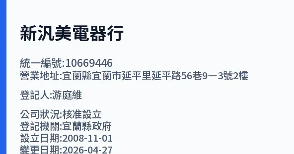 新汎美電器行的照片-統編 10669446(宜蘭縣) 公司登記資料與營業項目詳細圖表