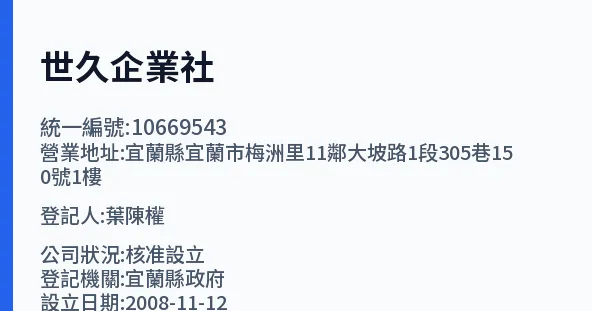 世久企業社的照片-統編 10669543(宜蘭縣) 公司登記資料與營業項目詳細圖表
