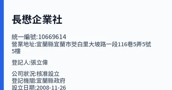 長懋企業社的照片-統編 10669614(宜蘭縣) 公司登記資料與營業項目詳細圖表