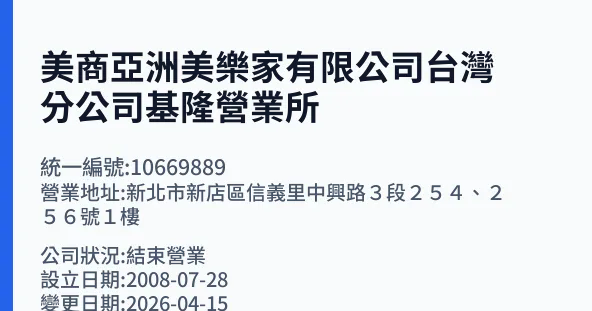 美商亞洲美樂家有限公司台灣分公司基隆營業所的照片-統編 10669889(新北市) 公司登記資料與營業項目詳細圖表