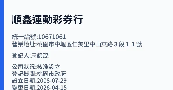 順鑫運動彩券行的照片-統編 10671061(桃園市) 公司登記資料與營業項目詳細圖表