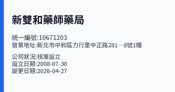 新雙和藥師藥局的照片-統編 10671203(新北市) 公司登記資料與營業項目詳細圖表