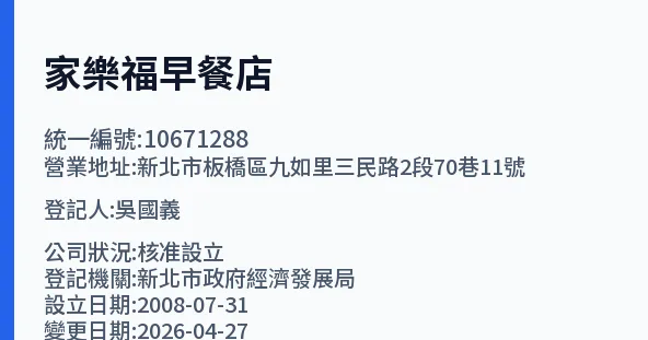 家樂福早餐店的照片-統編 10671288(新北市) 公司登記資料與營業項目詳細圖表