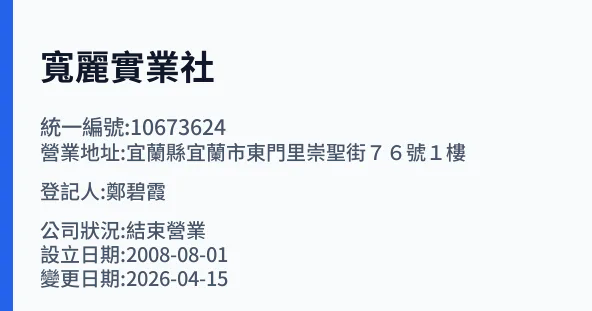 寬麗實業社的照片-統編 10673624(宜蘭縣) 公司登記資料與營業項目詳細圖表