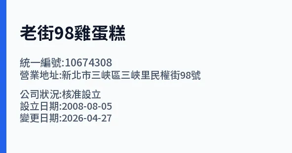 老街98雞蛋糕的照片-統編 10674308(新北市) 公司登記資料與營業項目詳細圖表
