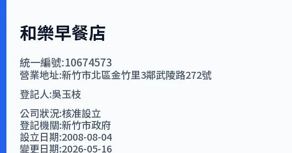 和樂早餐店的照片-統編 10674573(新竹市) 公司登記資料與營業項目詳細圖表
