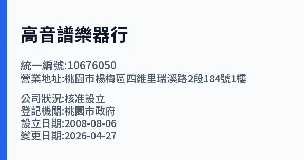 高音譜樂器行的照片-統編 10676050(桃園市) 公司登記資料與營業項目詳細圖表