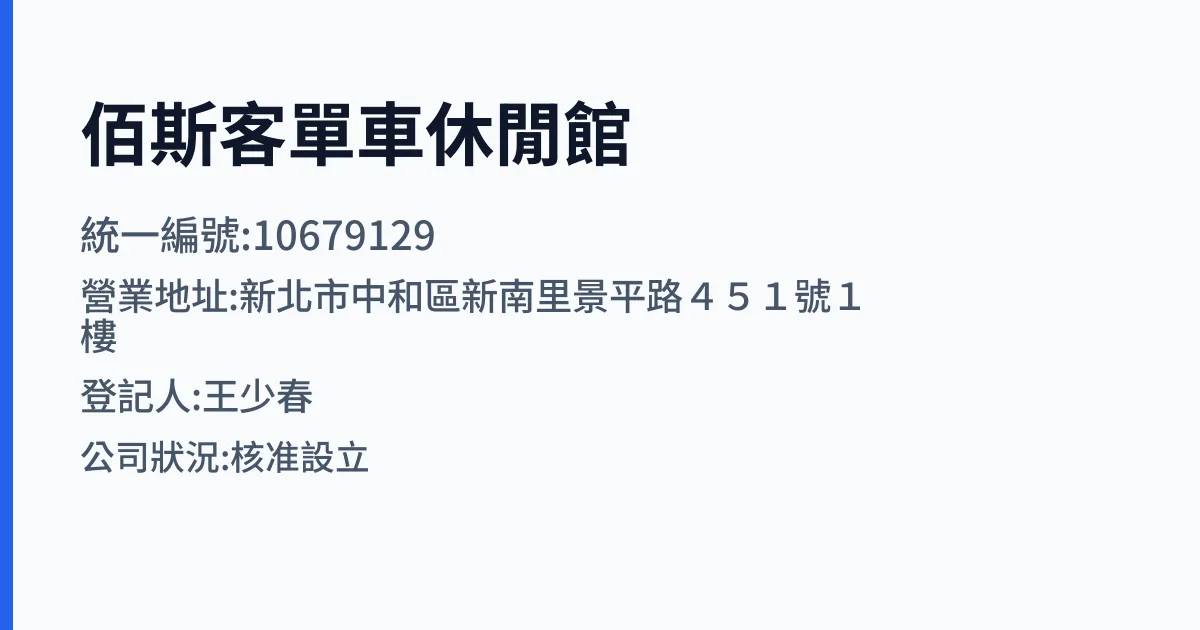 佰斯客單車休閒館 - 統編 10679129(新北市) 公司登記資料與營業項目詳細圖表